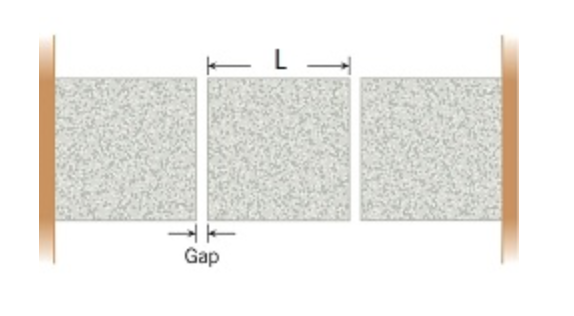 Solved: Concrete Sidewalks Are Always Laid In Sections, Wi... | Chegg.com