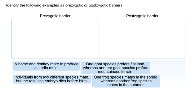 Solved: Identify The Following Examples As Prezygotic Or P... | Chegg.com