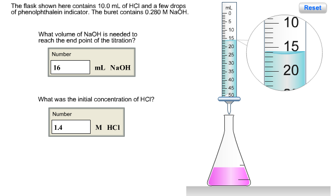 Solved 1) The flask shown here contains 10.0 mL of HCl and a | Chegg.com