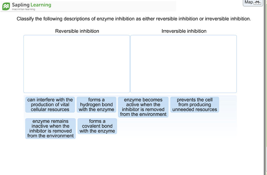 Solved: Map A Sapling Learning Macmillan Learning Classify... | Chegg.com