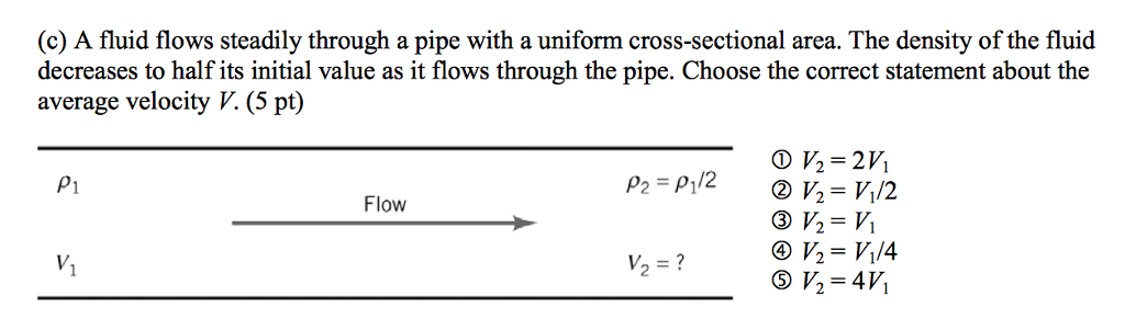Solved: (c) A Fluid Flows Steadily Through A Pipe With A U... | Chegg.com