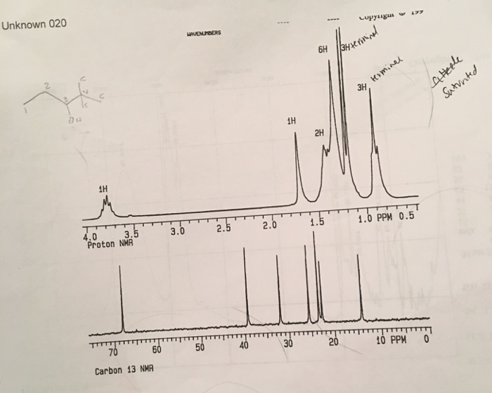 Solved: NMR Help. If The Formula Is C7H16O, What Is The St... | Chegg.com