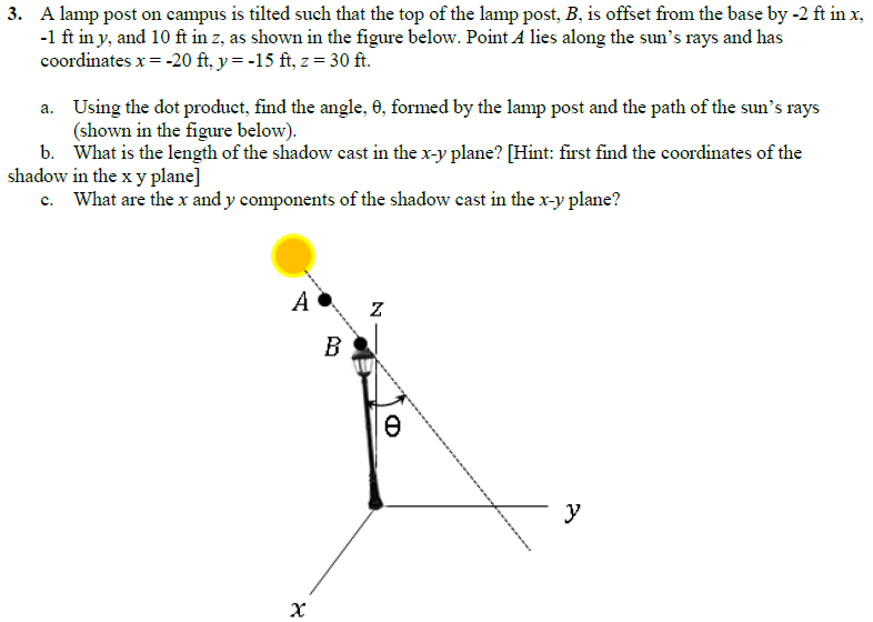 Solved: A Lamp Post Is Tilted Such That The Top Of The Lam... | Chegg.com