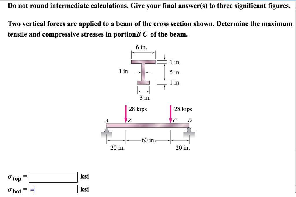 Solved: Two Vertical Forces Are Applied To A Beam Of The C... | Chegg.com