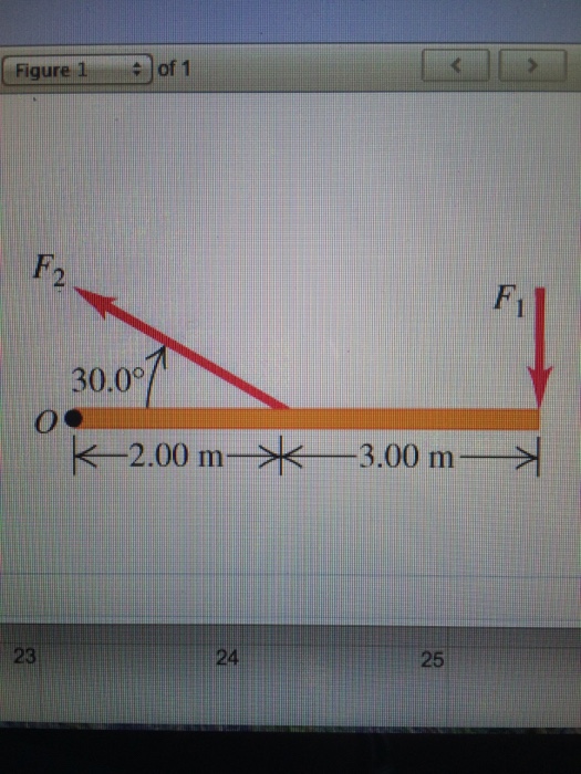 Solved: Calculate Net Torque. | Chegg.com Solved: Calculate Net Torque. | Chegg.com