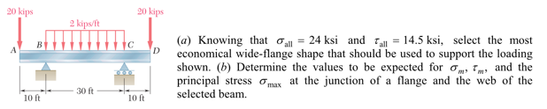 Solved (a) Knowing that sigma_all = 24 ksi and tau_all = | Chegg.com