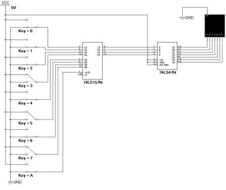 Solved: 1. Develop The VHDL Code To Create The Multiplexer... | Chegg.com