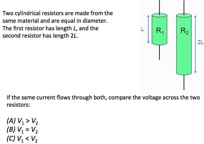 Solved: Two Cylindrical Resistors Are Made From The Same M... | Chegg.com
