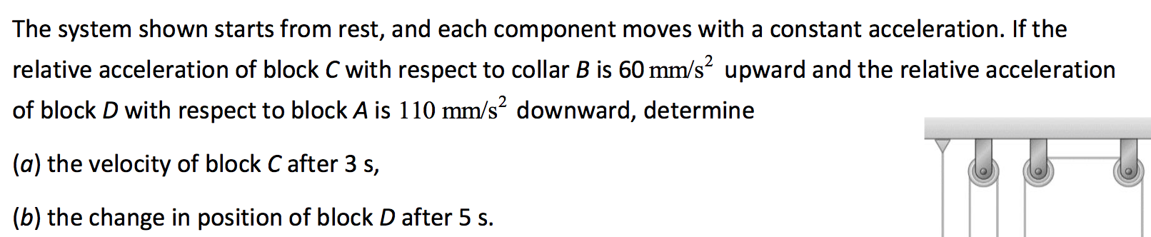 The system shown starts from rest, and each component | Chegg.com
