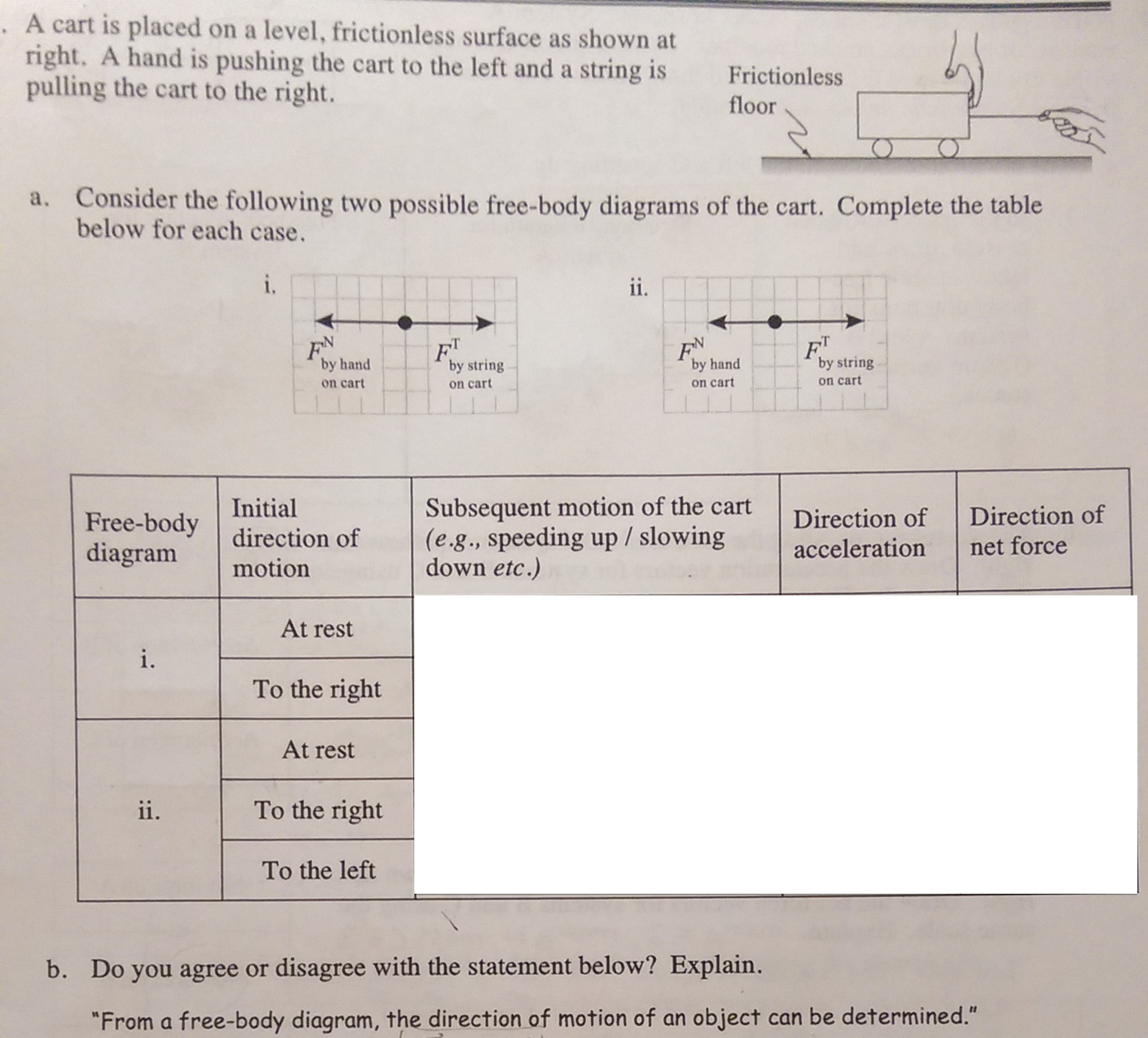 Solved: A Cart Is Placed On A Level, Frictionless Surface ... | Chegg.com