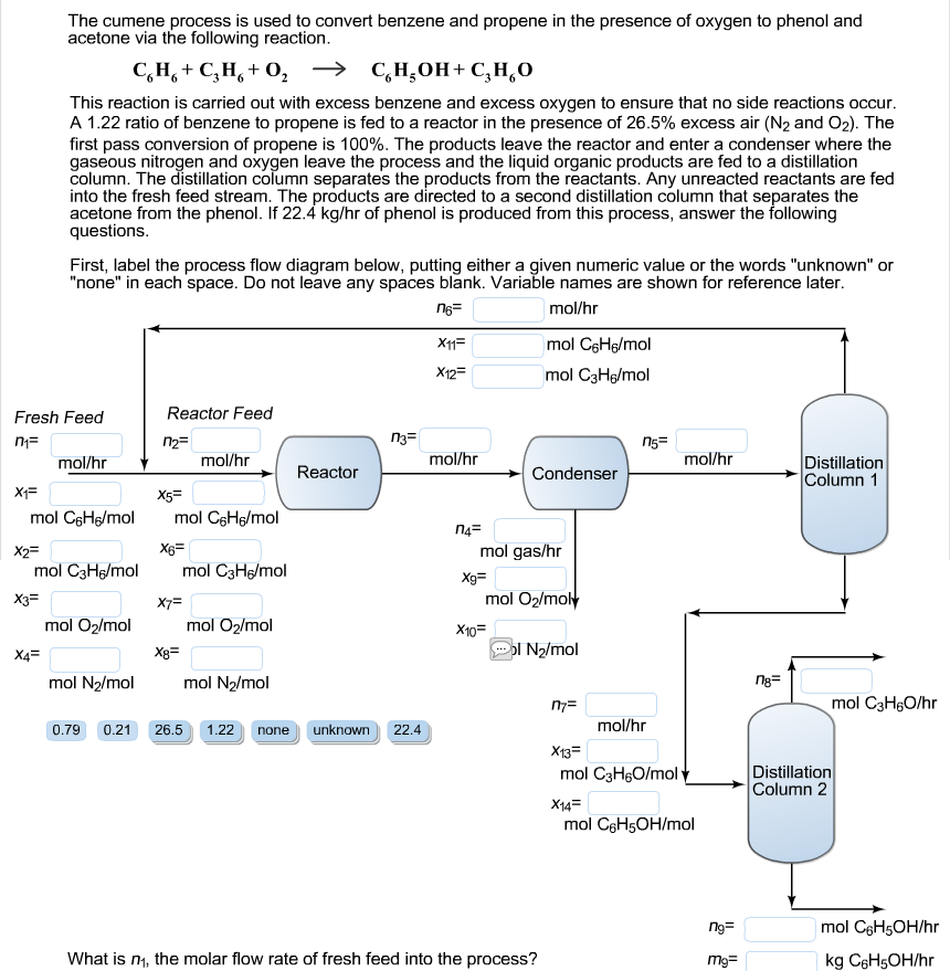 Solved: The Cumene Process Is Used To Convert Benzene And ... | Chegg.com