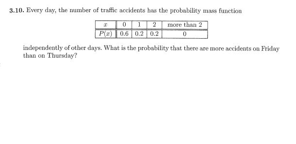 Solved Every day, the number of traffic accidents has the | Chegg.com