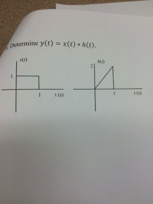 Solved: Determine Y(t) = X(t) * H(t). | Chegg.com Solved: Determine Y(t) = X(t) * H(t). | Chegg.com