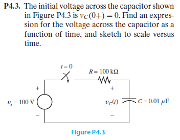 Solved The initial voltage across the capacitor shown in | Chegg.com