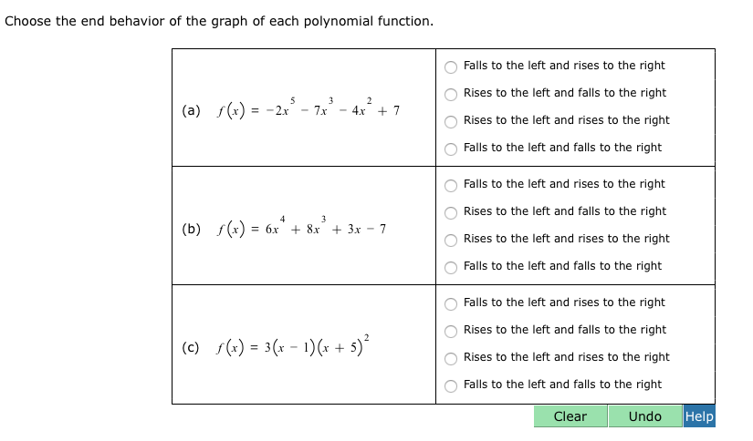 Solved Choose the end behavior of the graph of each | Chegg.com