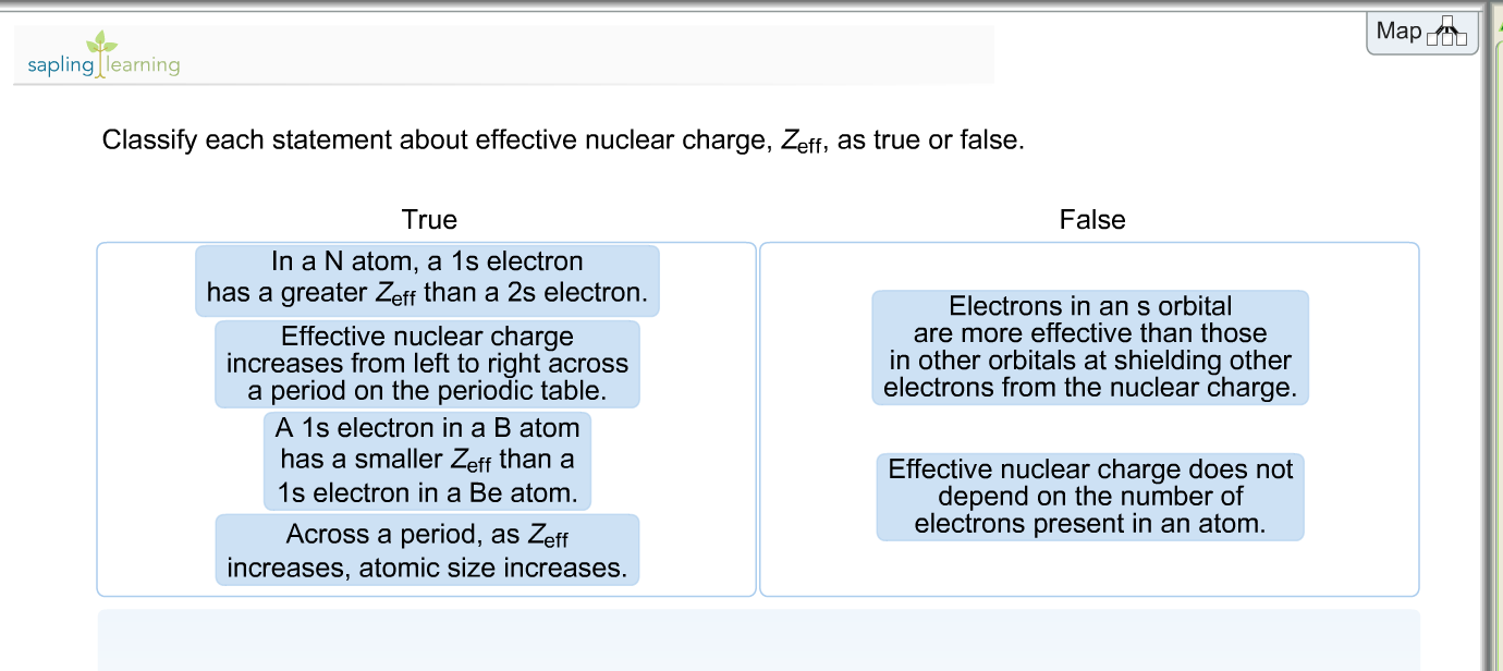 Solved: Classify Each Statement About Effective Nuclear Ch... | Chegg.com