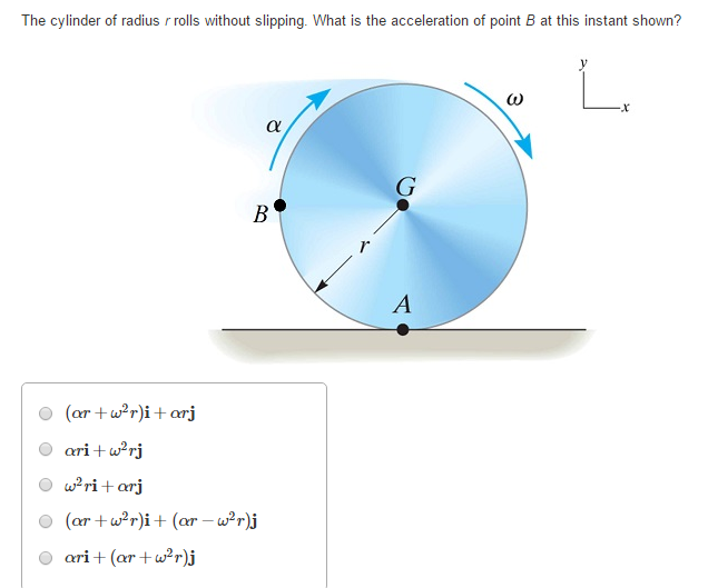 Solved: The Cylinder Of Radius R Rolls Without Slipping. W... | Chegg.com