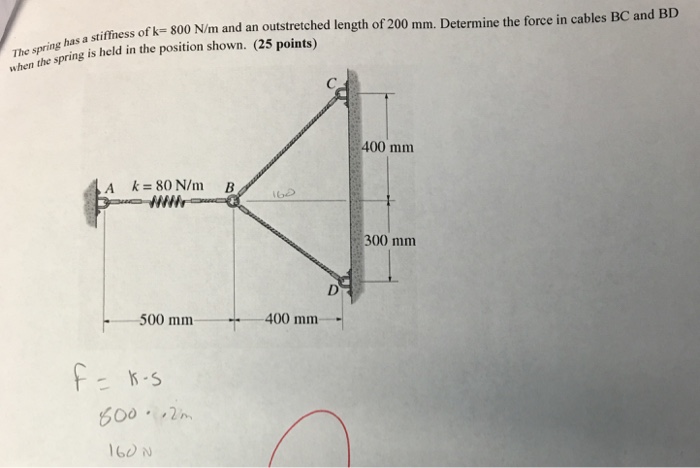 Solved: The Spring Has A Stiffness Of K= 800 N/m And An Le... | Chegg.com