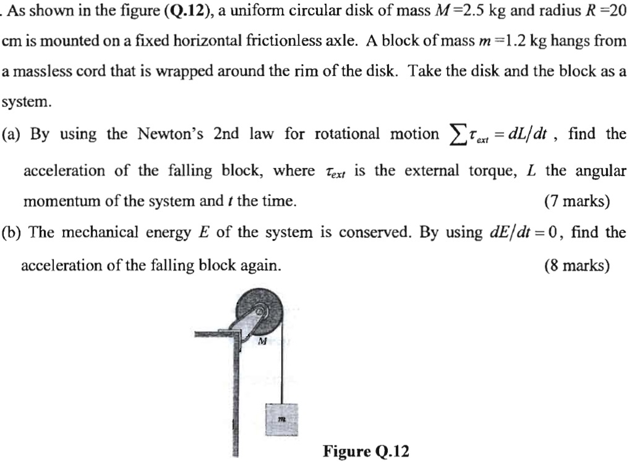 Solved: As Shown In The Figure (Q.12), A Uniform Circular ... | Chegg.com