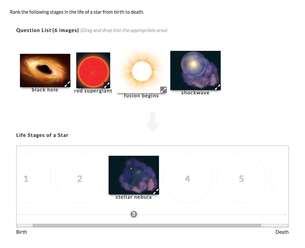 Solved: Rank The Following Stages In The Life Of A Star Fr... | Chegg.com