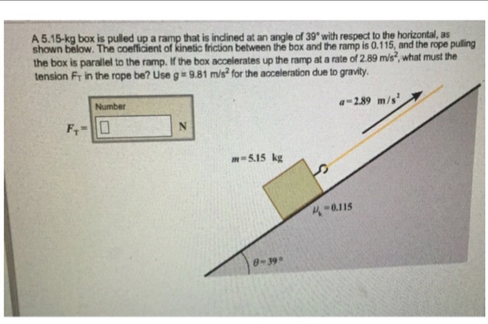 Solved: A 5.15kg Box Is Pulled Up A Ramp That Is Inclined ... | Chegg.com