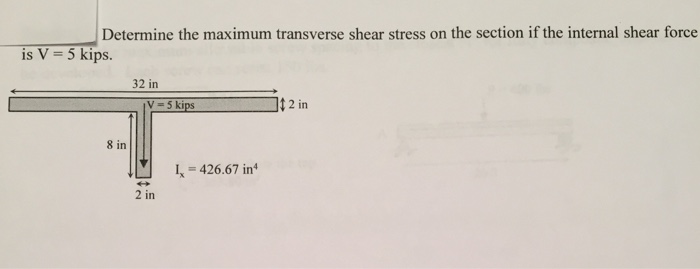 Solved: Determine The Maximum Transverse Shear Stress On T... | Chegg.com