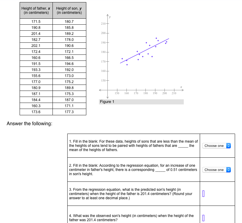 Solved: Sir Francis Galton, In The Late S, Was The First T... | Chegg.com