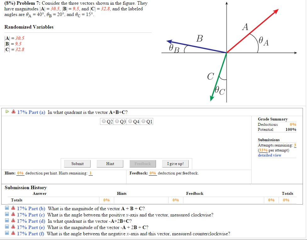 Solved: Consider The Three Vectors Shown In The Figure. Th... | Chegg.com