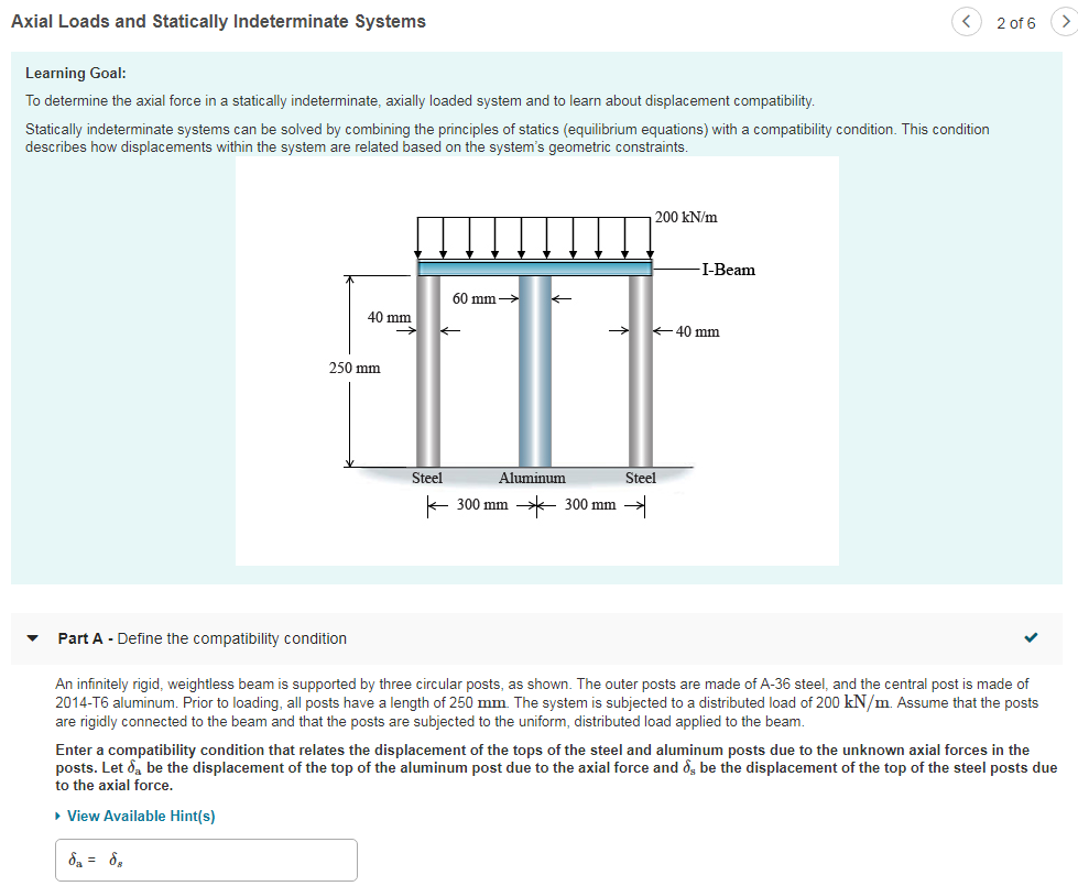Solved: Axial Loads And Statically Indeterminate Systems 2... | Chegg.com