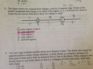 Solved: The Figure Shows Two Unequal Point Charges, Q And ... | Chegg.com