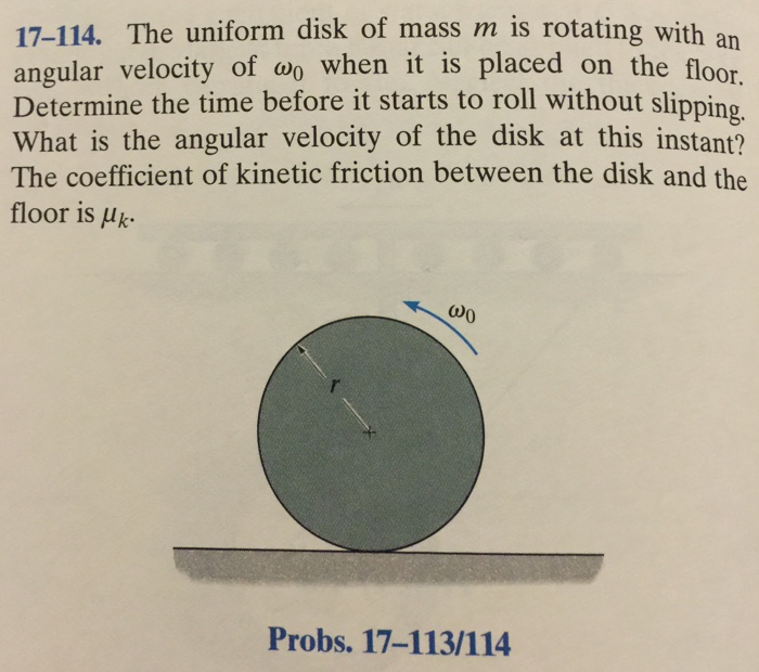 Solved The uniform disk of mass m is rotating with an | Chegg.com