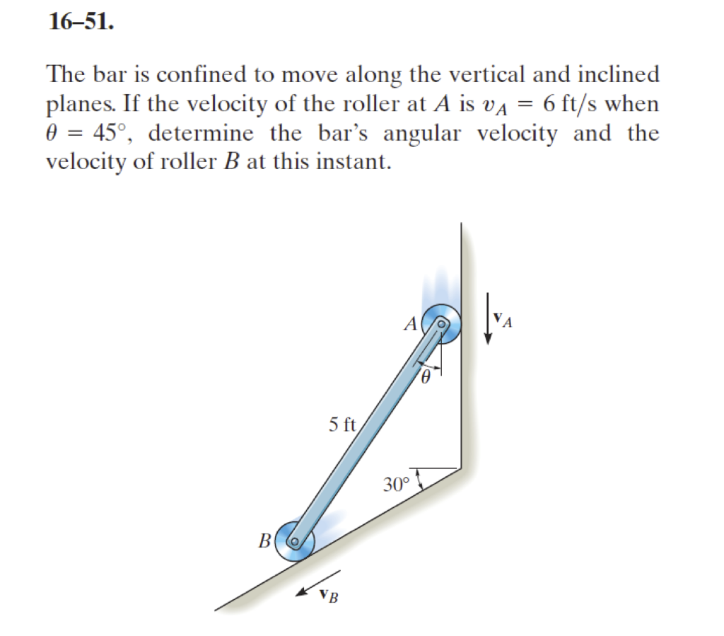 Solved 16-51. The bar is confined to move along the vertical | Chegg.com