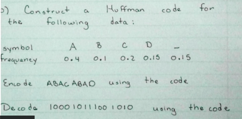 Solved Construct a Hoffman code for the following data: | Chegg.com