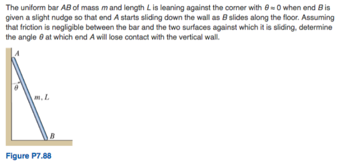 Solved The uniform bar AB of mass m and length L is leaning | Chegg.com