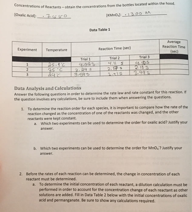 chemical kinetics lab | Chegg.com