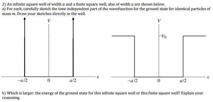 Solved: An Infinite Square Well Of Width A And A Finite Sq... | Chegg.com