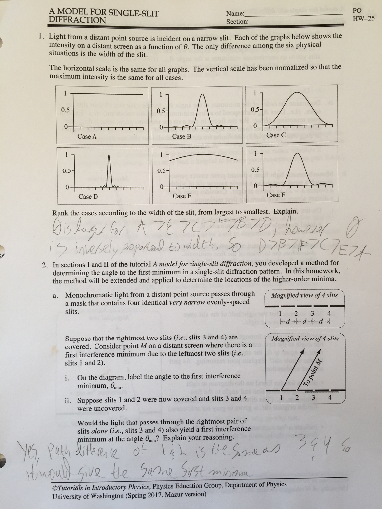 Solved: A MODEL FOR SINGLE SLIT Name: DIFFRACTION Section:... | Chegg.com