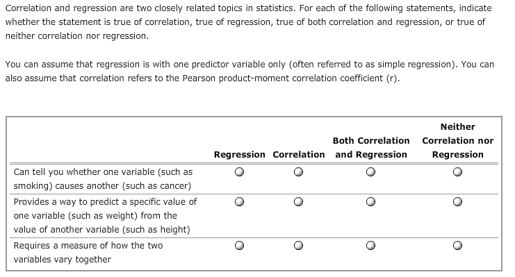 Solved: Correlation And Regression Are Two Closely Related... | Chegg.com