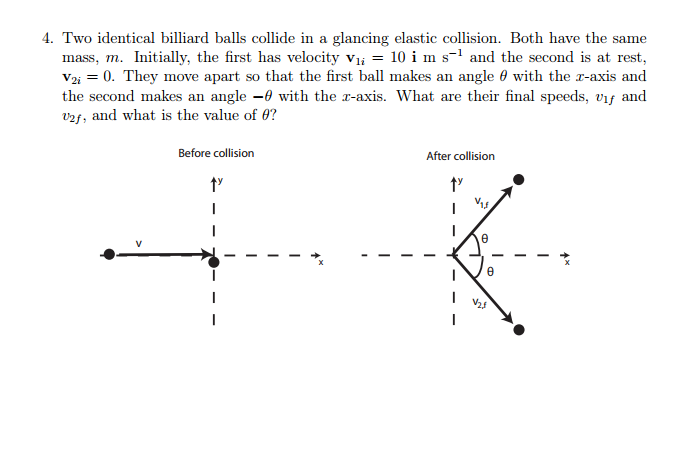 Solved: Two Identical Billiard Balls Collide In A Glancing... | Chegg.com