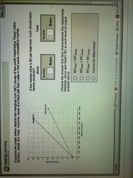 Solved: G Sapling Learning Suppose The Graph Below Depicts... | Chegg.com