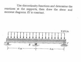 Solved Use discontinuity functions and determine the | Chegg.com