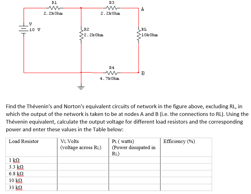 Solved: 1) 2)Plot A Graph Of Load Resistance Vs Power Usin... | Chegg.com