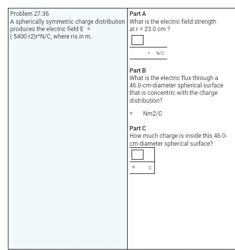 Solved A Spherically Symmetric Charge Distribution Produc