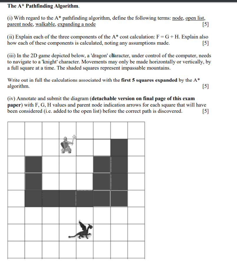 Solved The A Pathfinding Algorithm I With Regard To T 