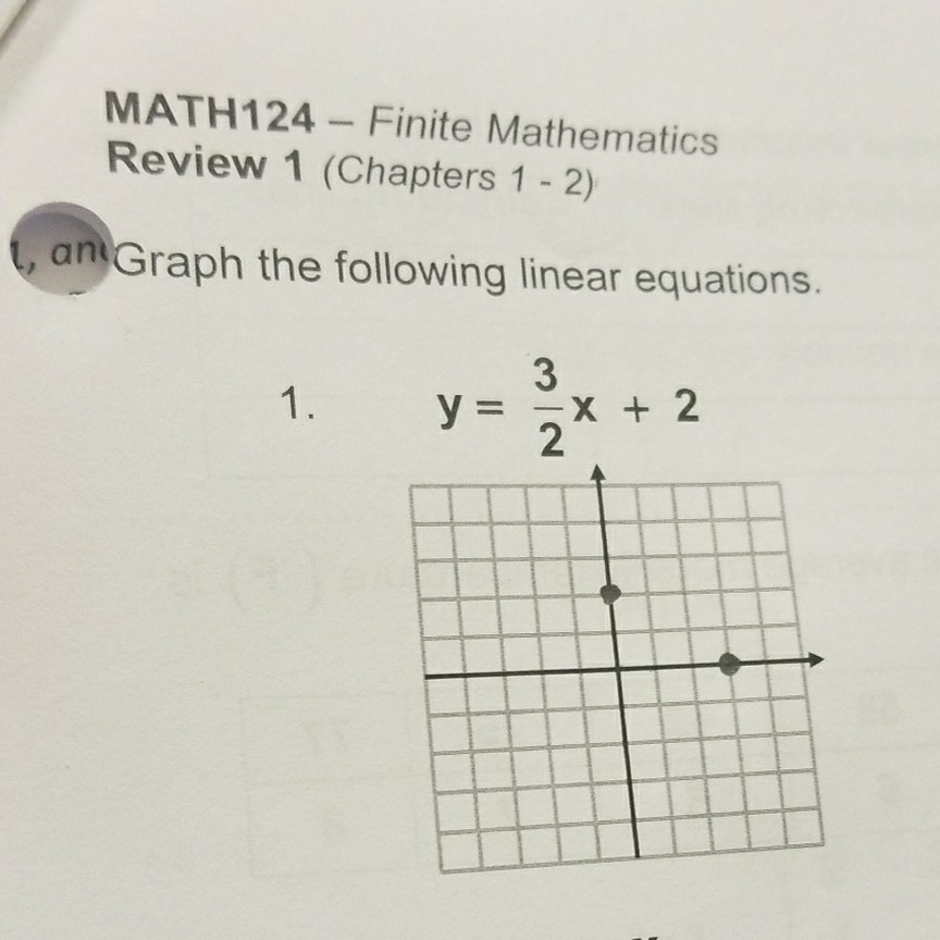 Solved MATH124- Finite Mathematics Review 1 (Chapters 1 - 2) | Chegg.com