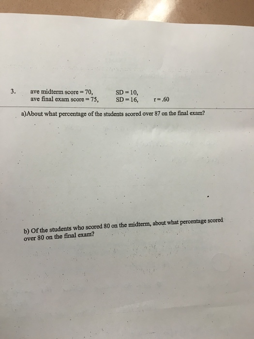 Solved: About What Percentage Of The Students Scored Over ... | Chegg.com