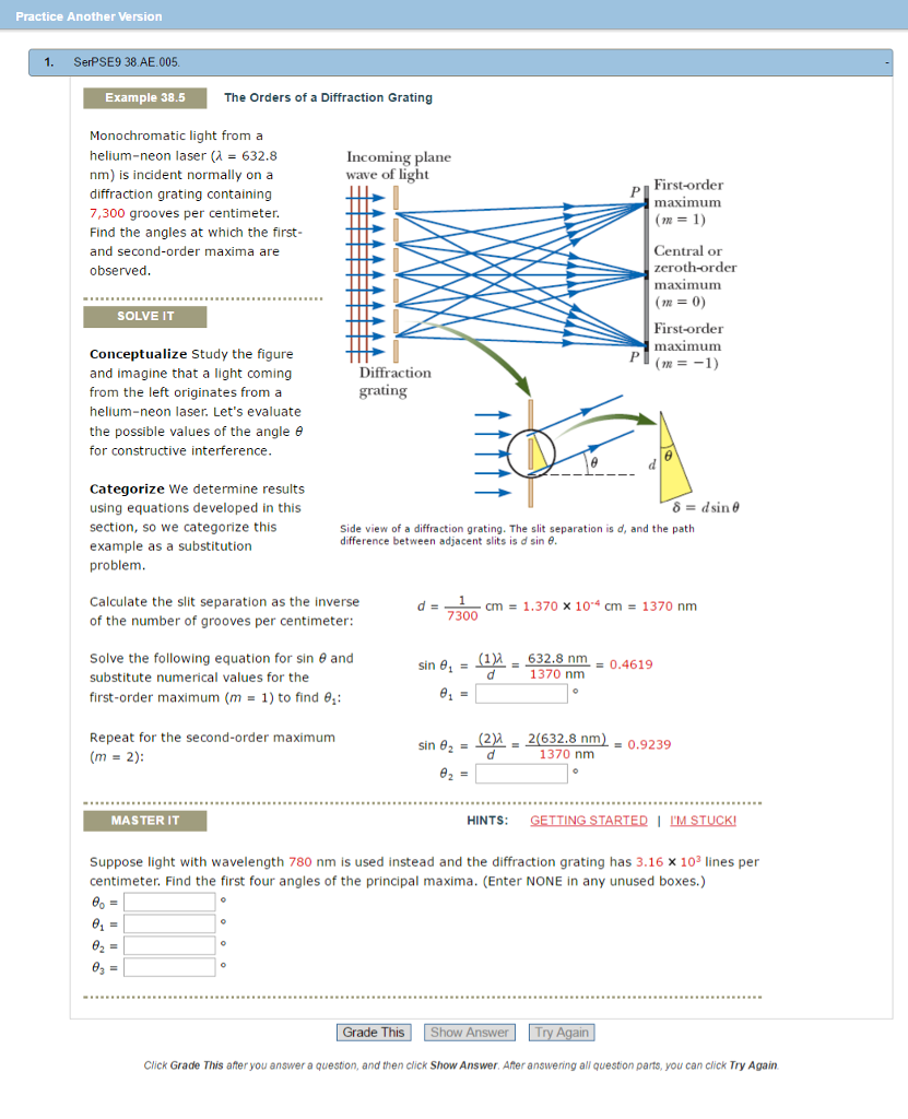 Solved The Orders Of A Diffraction Grating Monochromatic