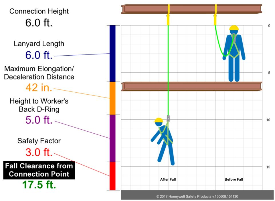 Analyze The Picture Below And Suggest Ways To Shor... | Chegg.com