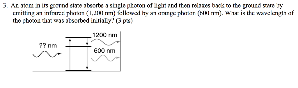 Solved 3 An Atom In Its Ground State Absorbs A Single Ph