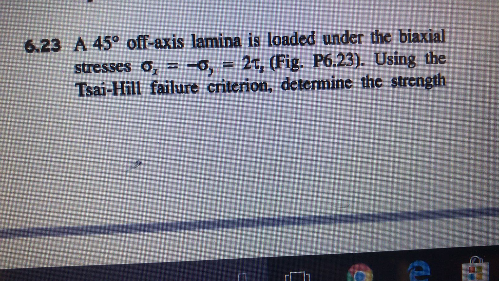 Solved 6.23 A 45° off-axis lamina is loaded under the | Chegg.com